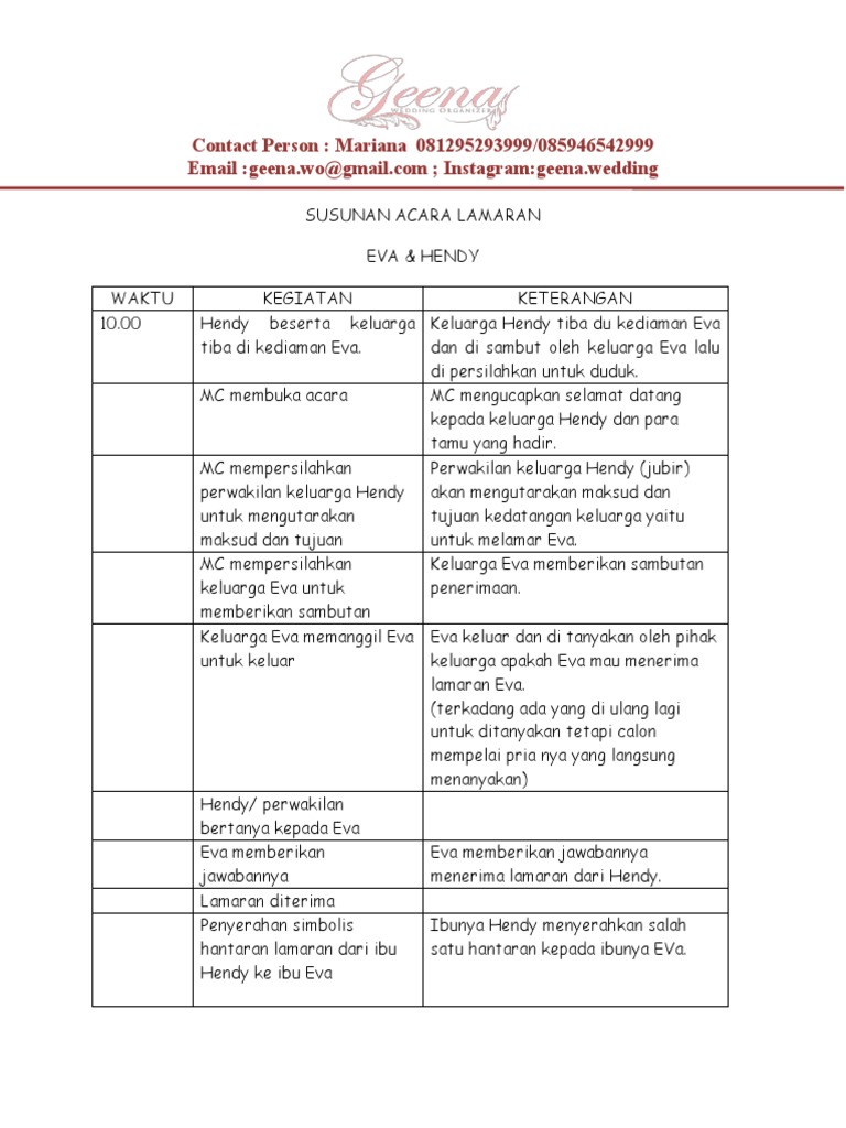 Rundown Lamaran Eva&hendy | PDF