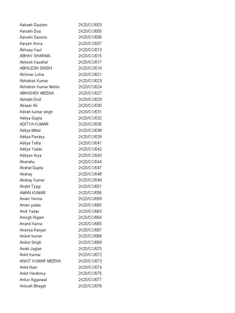 COE 2024 Attendance | PDF