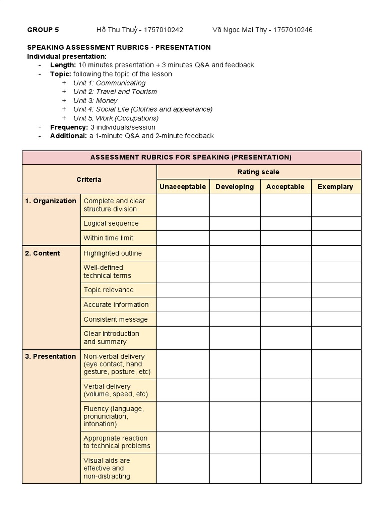 Rubrics Assessment | PDF | Rubric (Academic) | Vocabulary