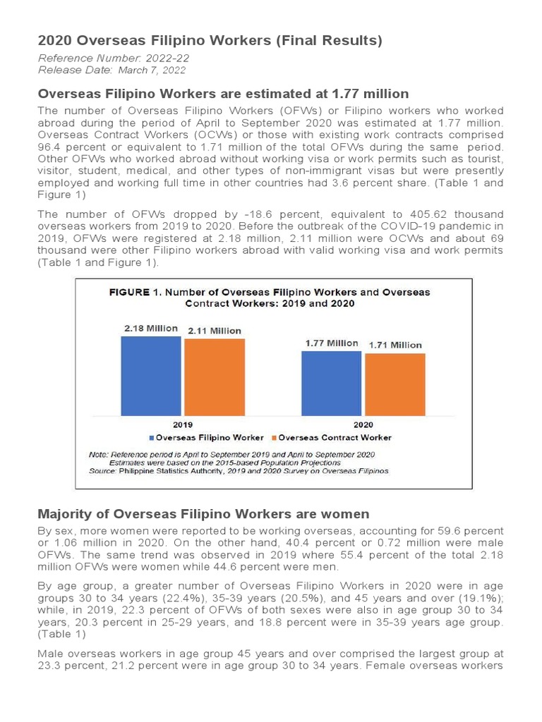 2020 Overseas Filipino Workers | PDF | Remittance | Human Migration
