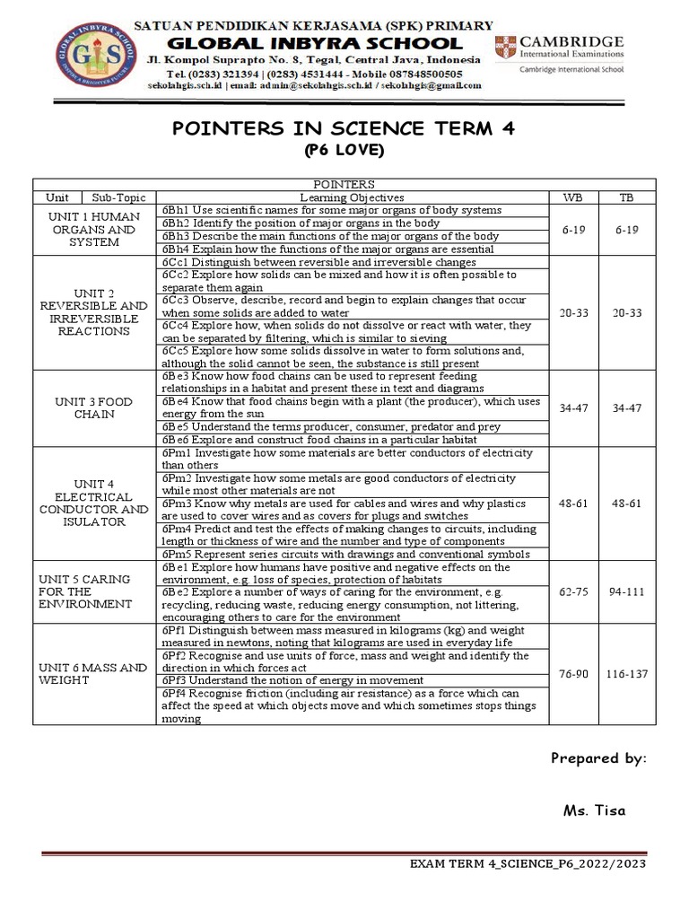 Pointers-Science 6 Term 4 | PDF | Force | Weight