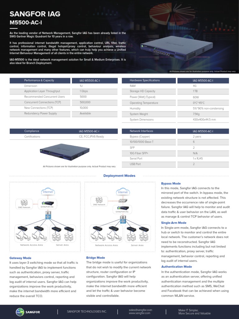 IAG DS P IAG55-Datasheet 20210320 | PDF | Computer Network | Proxy Server