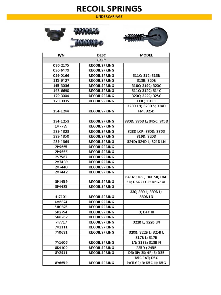 7B) Recoil Springs Undercarriage Catalogue | PDF