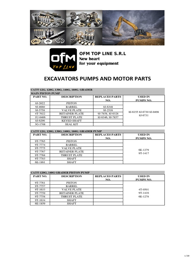 8A) Excavators Cat® Pumps and Motor Parts Catalogue | PDF | Loader ...