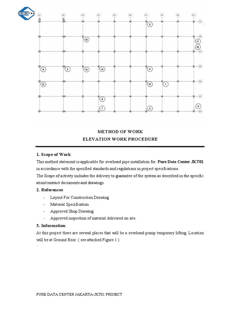 METHOD OF WORK - ELEVATION WORK PROCEDURE WITH CHAIN BLOCK Pump GF | PDF | Scaffolding ...