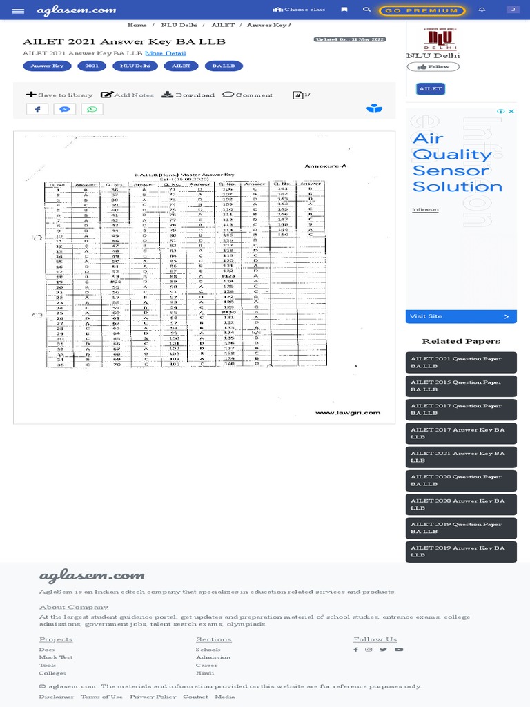 AILET 2021 Answer Key BA LLB | PDF