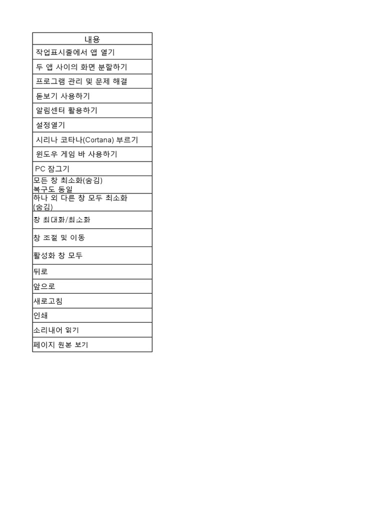 엑셀 단축키 Pdf