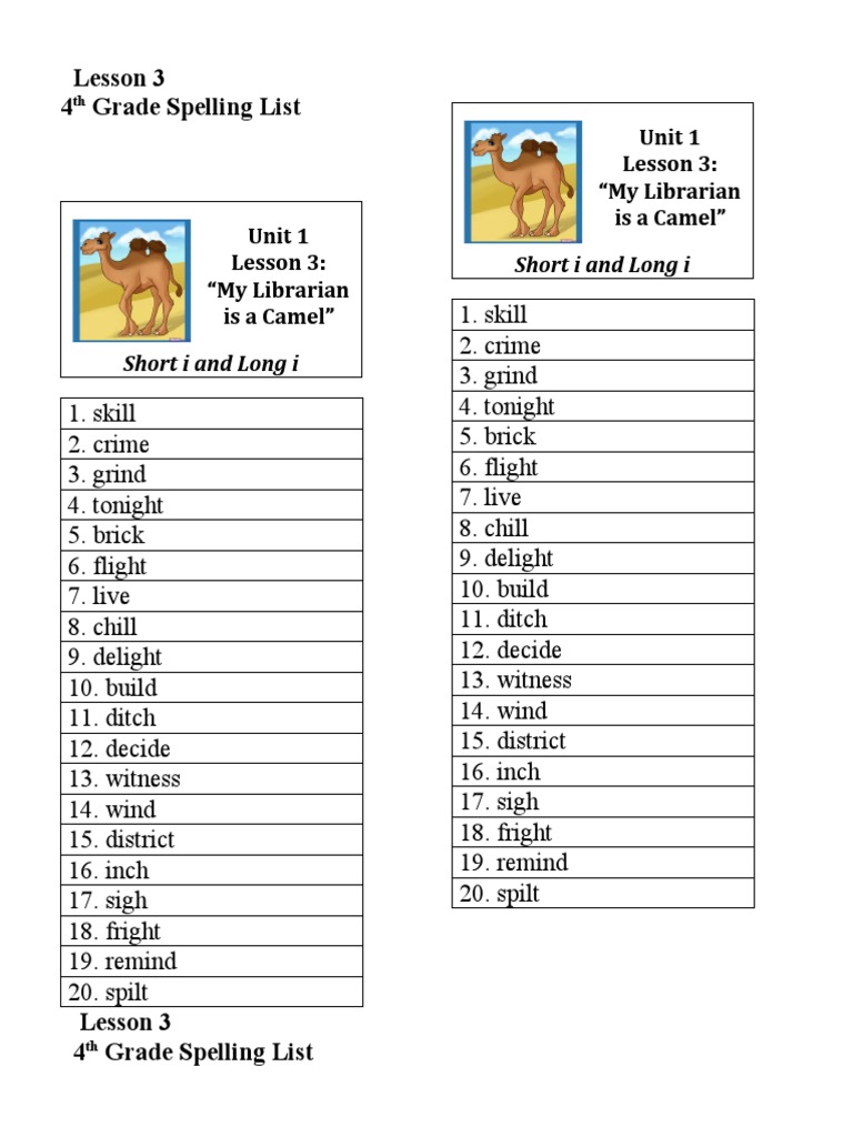 4th Grade Spelling List: Short & Long i | PDF | Foreign Language ...