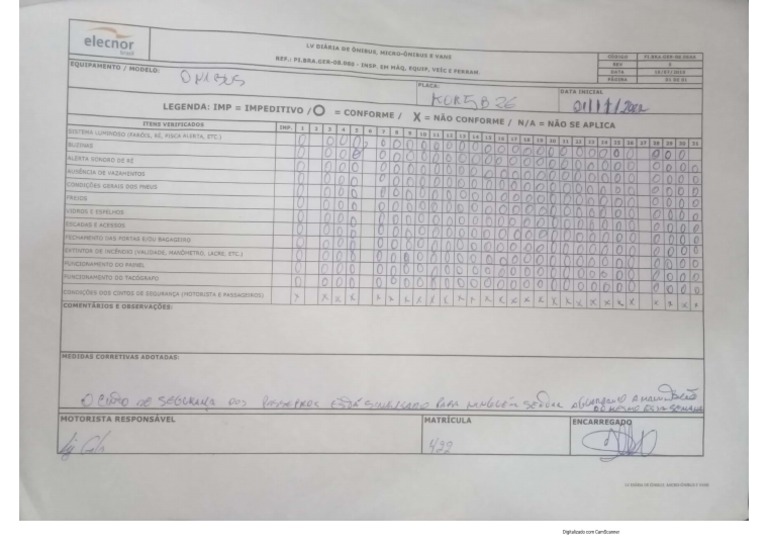 CHECK LIST - ÔNIBUS | PDF
