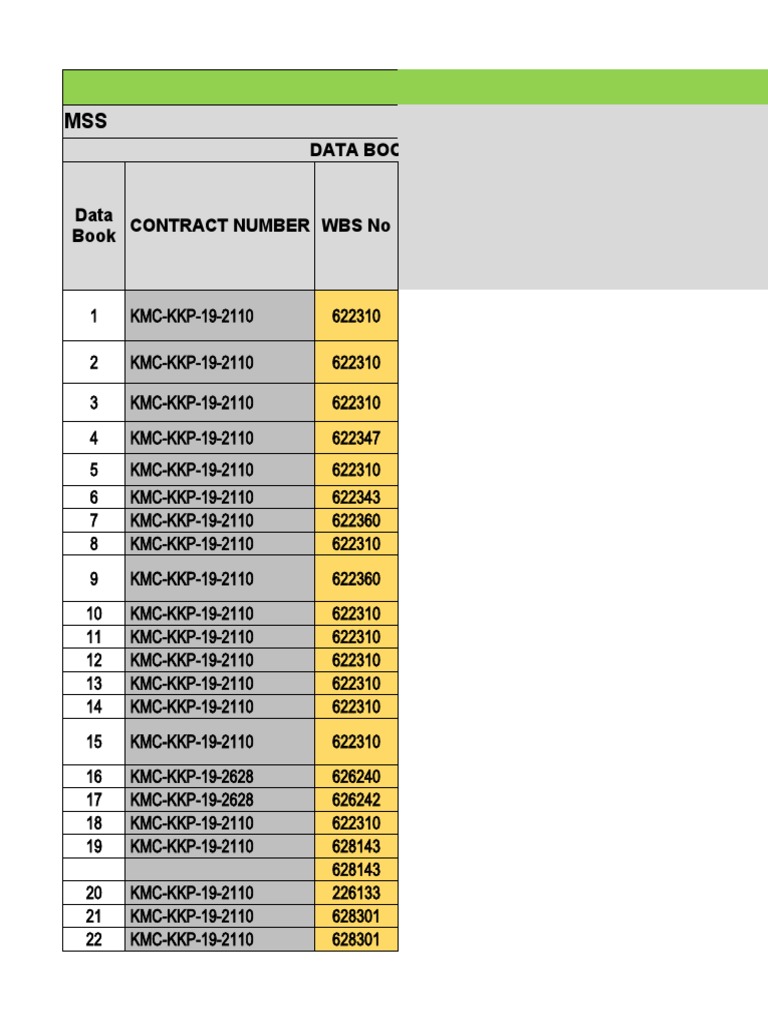 MSS Data Book Tracker | PDF | Civil Engineering