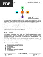 Understanding the ICAO SHELL Model | PDF