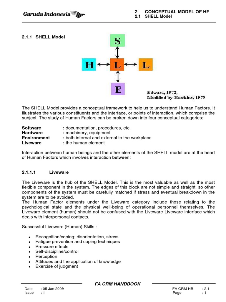 2.1 Shell Model | PDF | Human Factors And Ergonomics | Leadership