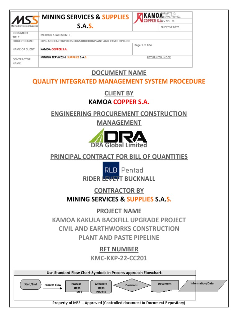 Mss Method Statements Pdf Surveying Concrete