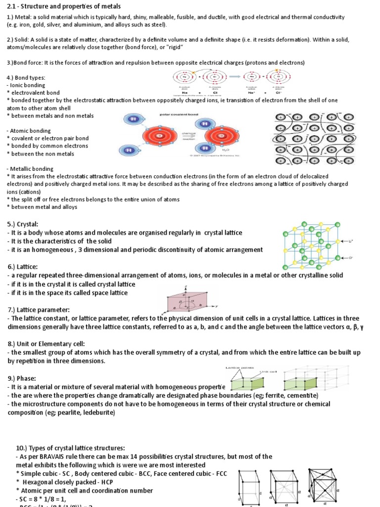 Module - 2 | PDF | Crystal Structure | Dislocation