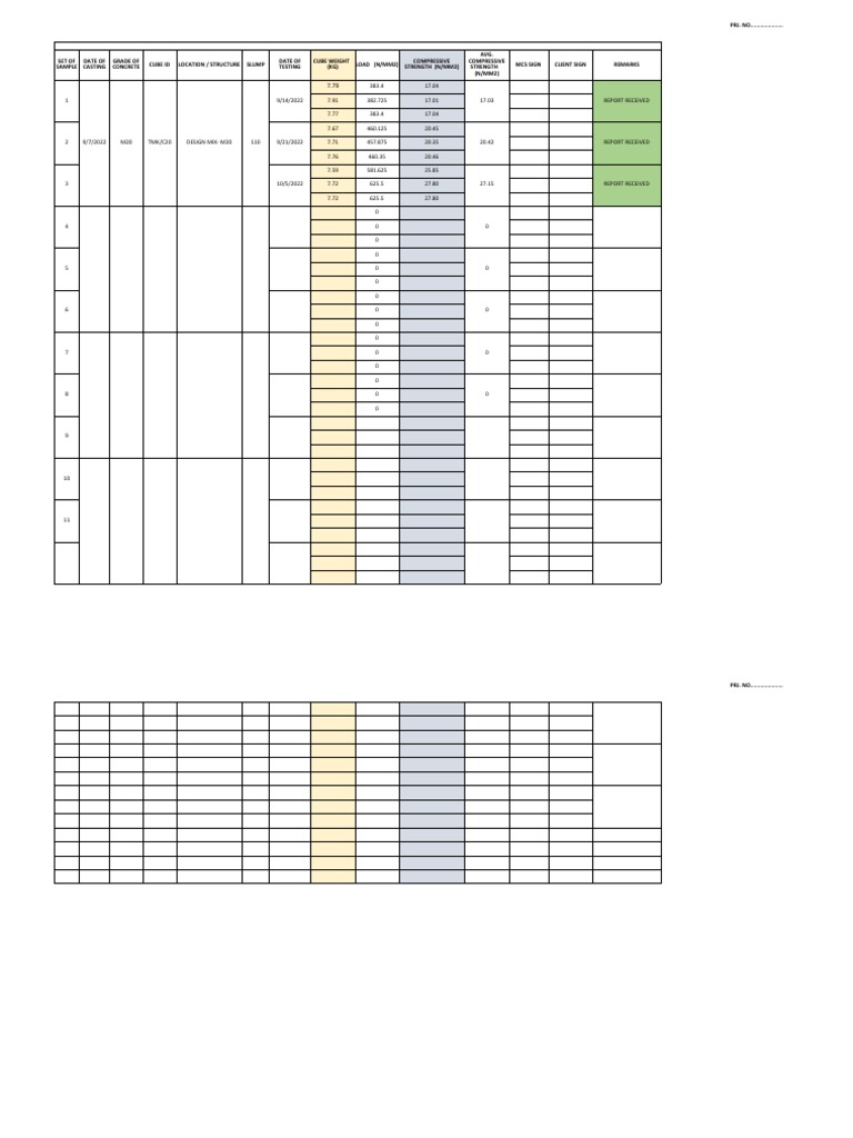 Cube Test Register | PDF | Civil Engineering | Building Technology