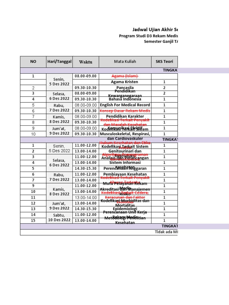 Jadwal Uas Teori Ganjil 2022 - 2023 5 Prodi | PDF