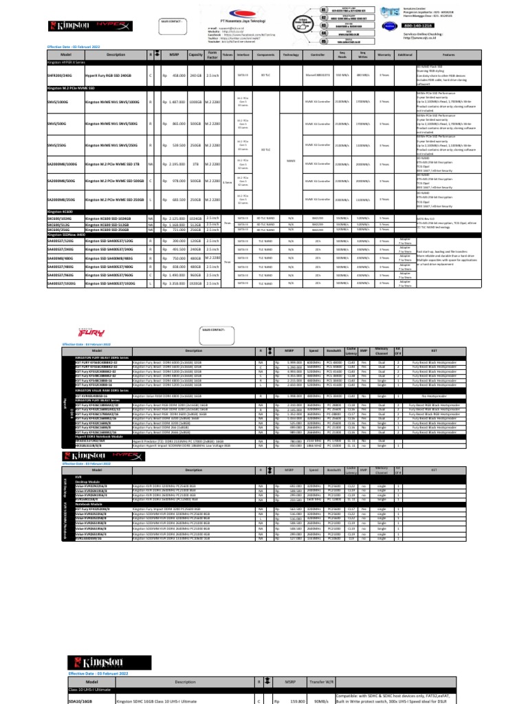 Effective Date: 03 Februari 2022: Kingston HYPER X Series | PDF | Usb ...