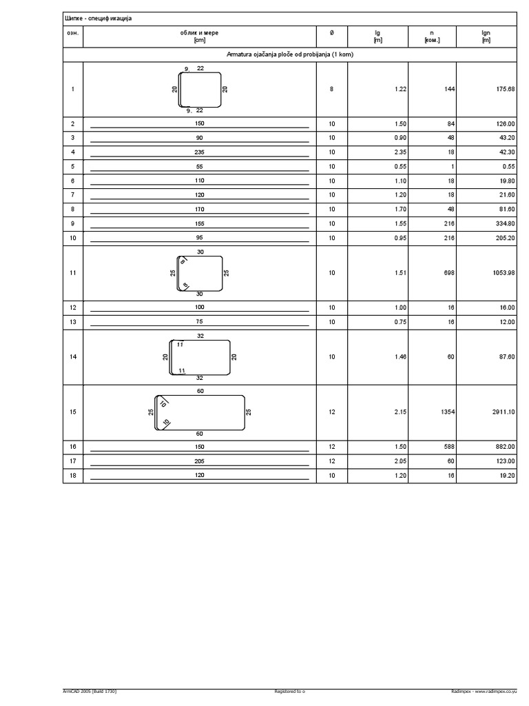Specifikacija Armature Ojačanja Od Probijanja Temeljne Ploče | PDF