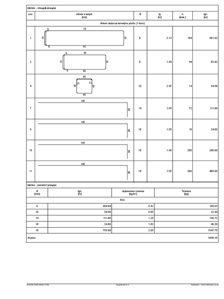 Dodatni Ankeri Za Stubove Temeljne Ploče | PDF