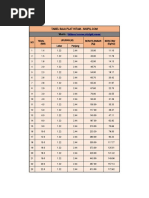 Contoh Backup Volume | PDF