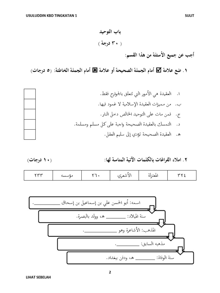 Usuluddin KBD T1 Nisfu Sanah | PDF