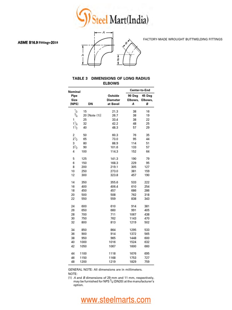 asme-ansi-b16.9-dimension | PDF | Pipe (Fluid Conveyance ...
