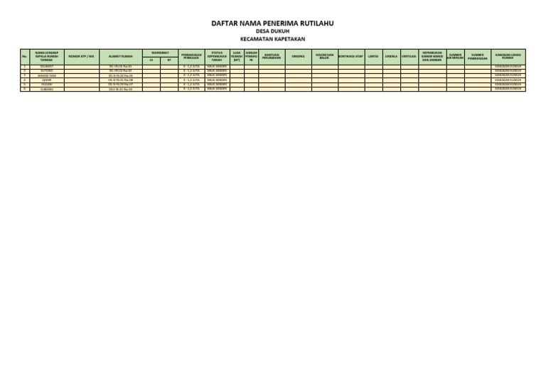 Penerima Rutilahu Desa Dukuh | PDF