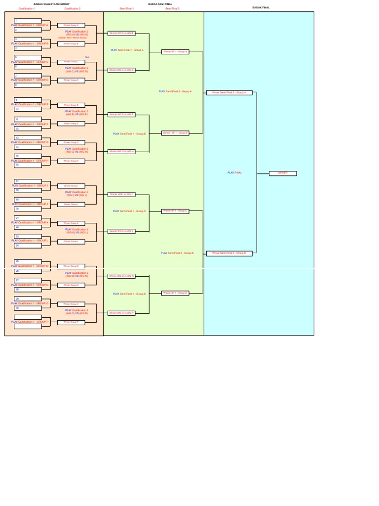 Bagan 32 Team Semi-Final Schedule | PDF