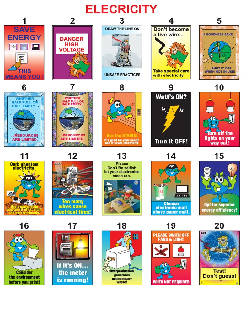 Electricity Poster | PDF | Electricity | Electrical Components