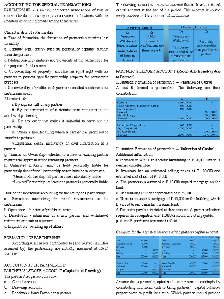 Acctg For Special Transactions | PDF | Partnership | Equity (Finance)