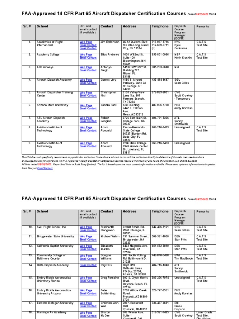 Part 65 | PDF | Federal Aviation Administration | Aviation
