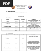 Scale For Ranking Family Health Problems According To Priorities | PDF