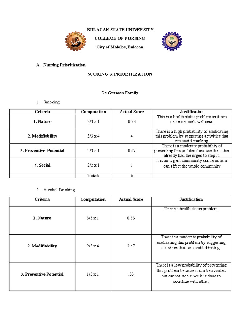 Prioritizing Health Issues in Three Bulacan Families | PDF | Rabies ...