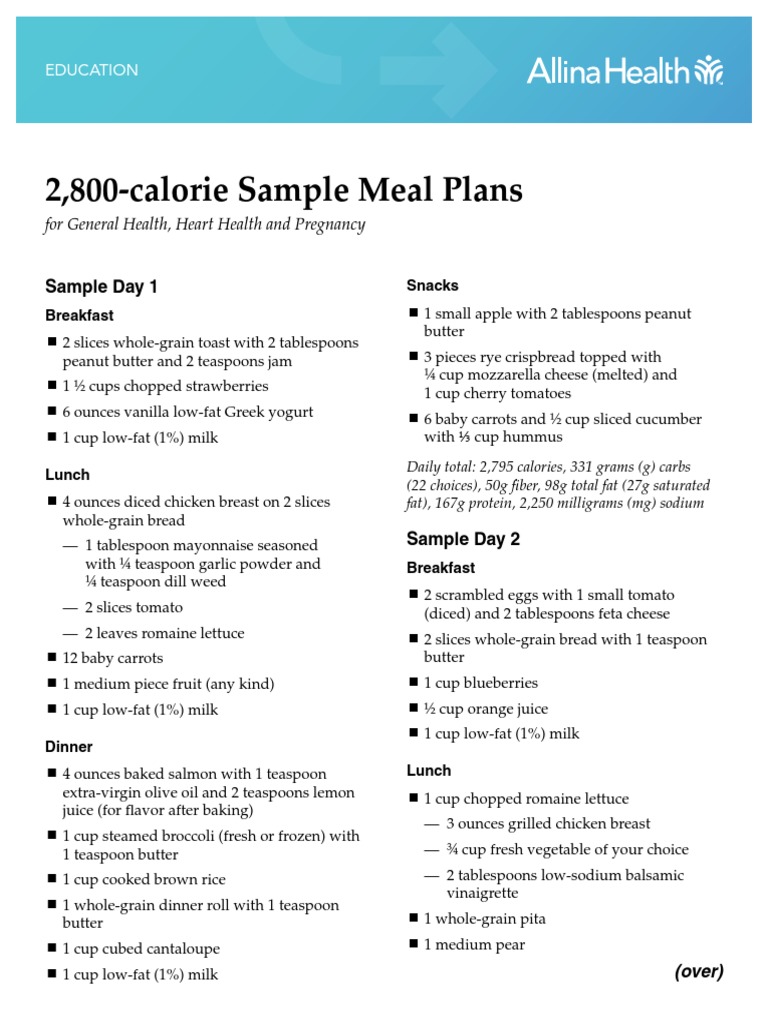 2,800-Calorie Sample Meal Plans | PDF | Meal | Lunch