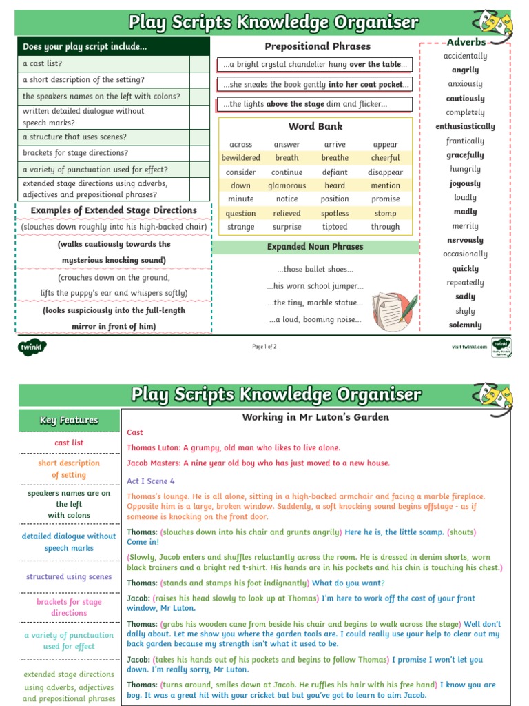 T e 1638976595 ks2 Writing Play Scripts Knowledge Organiser - Ver - 2 ...