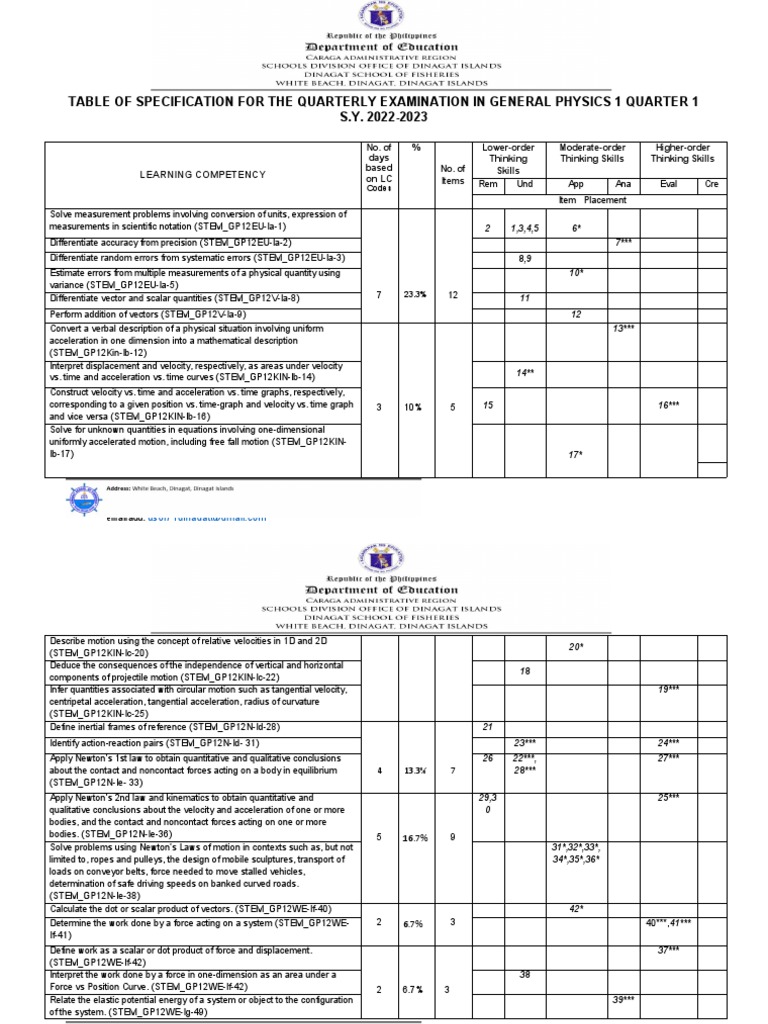 General Physics 1st Quarter Exam TOS | PDF | Acceleration | Force
