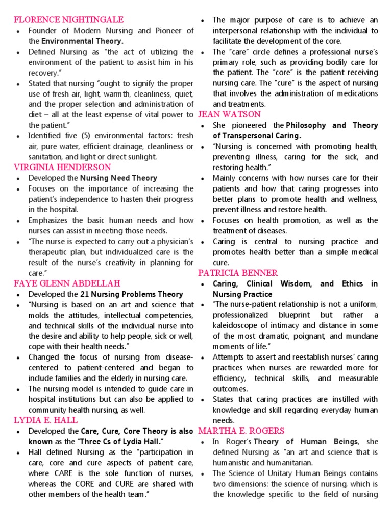 Theorists | PDF | Nursing | Theory
