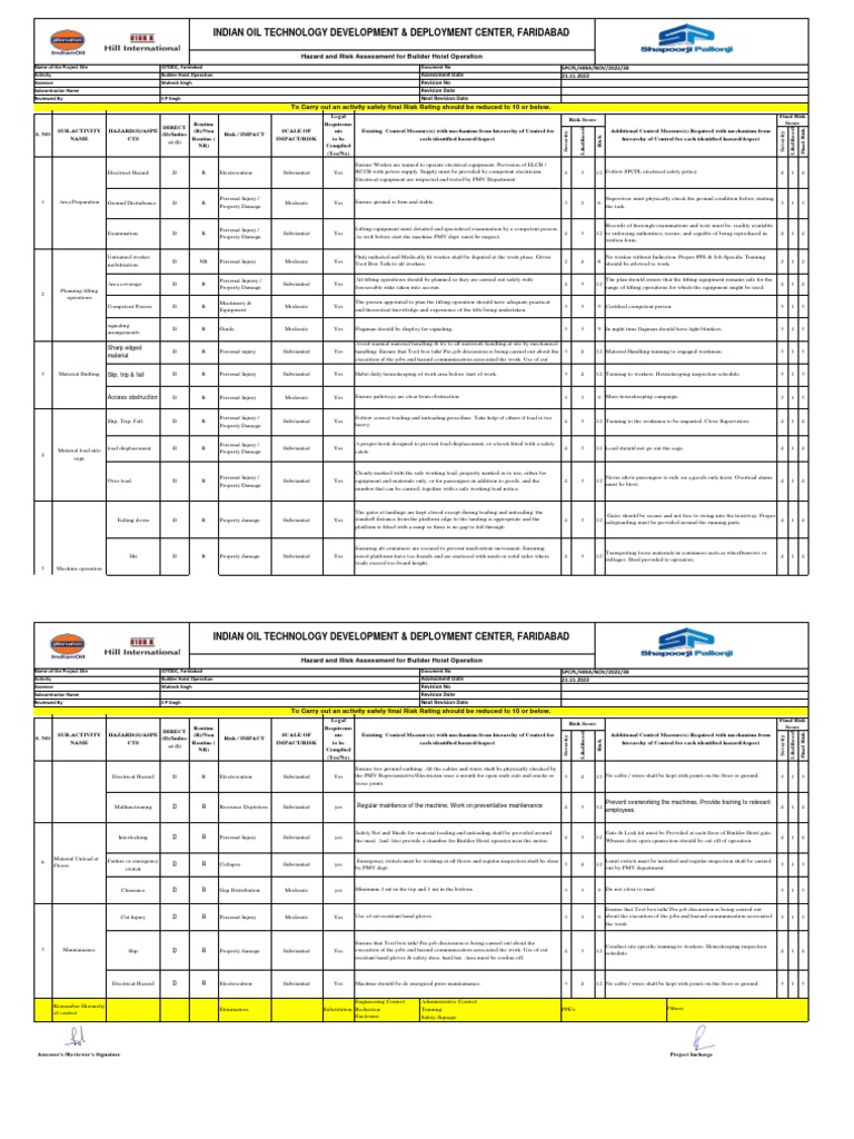 Builder Hoist Operation | PDF | Risk | Hazards