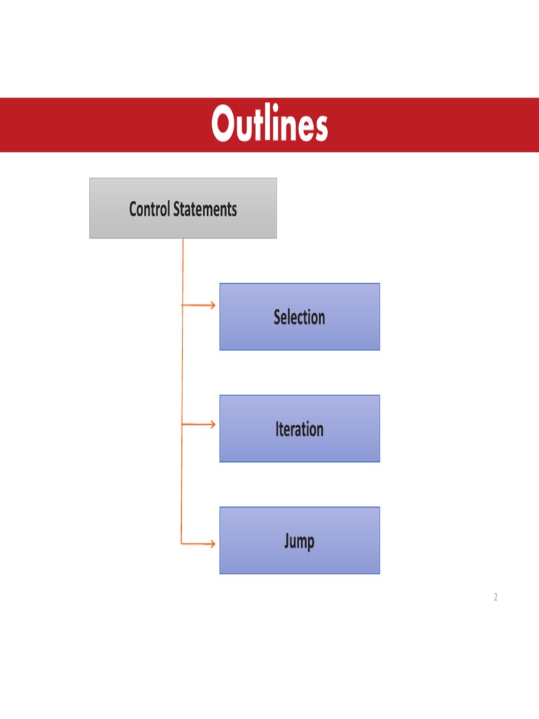 3 Control Statements | PDF 3 Control Statements | PDF