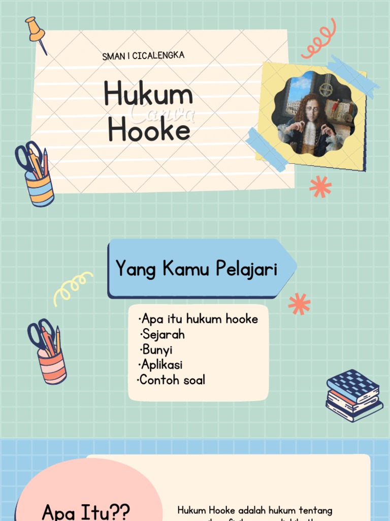 Hukum Hooke untuk Pelajar SMA | PDF | Sains & Matematika | Ilmu Sosial