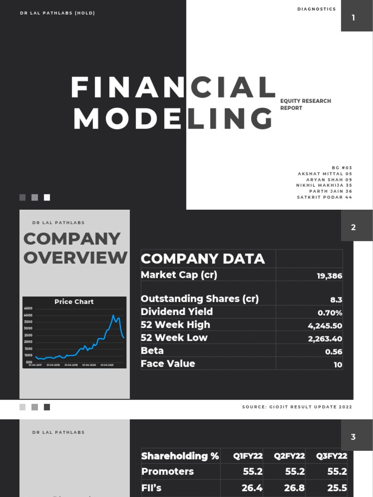 Financial Modeling | PDF | Valuation (Finance) | Economic Growth