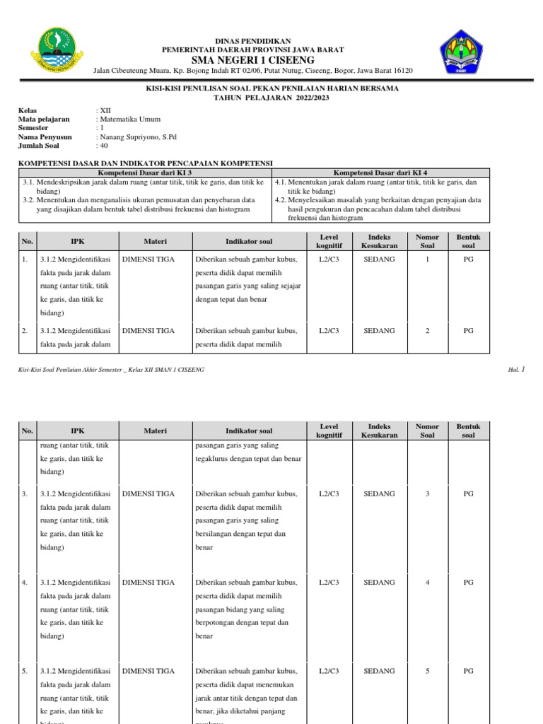 Kisi-Kisi PAS Matematika Umum 2022 | PDF