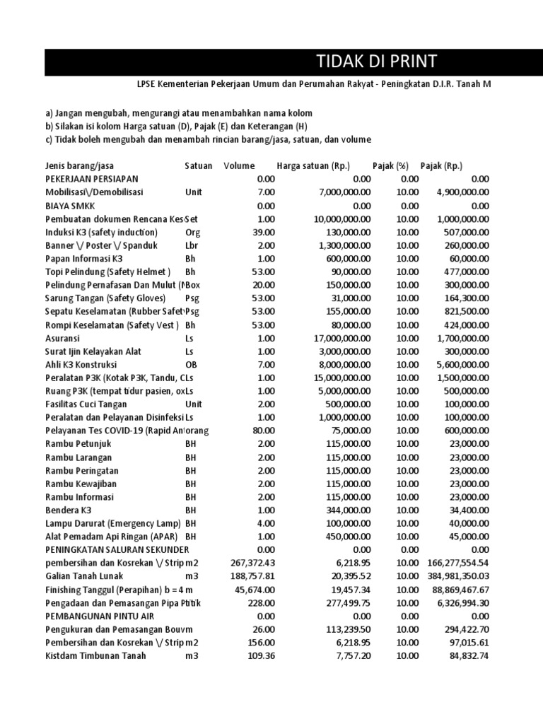 Rab Tanah Miring - CV Kemutu | PDF | Griya & Taman