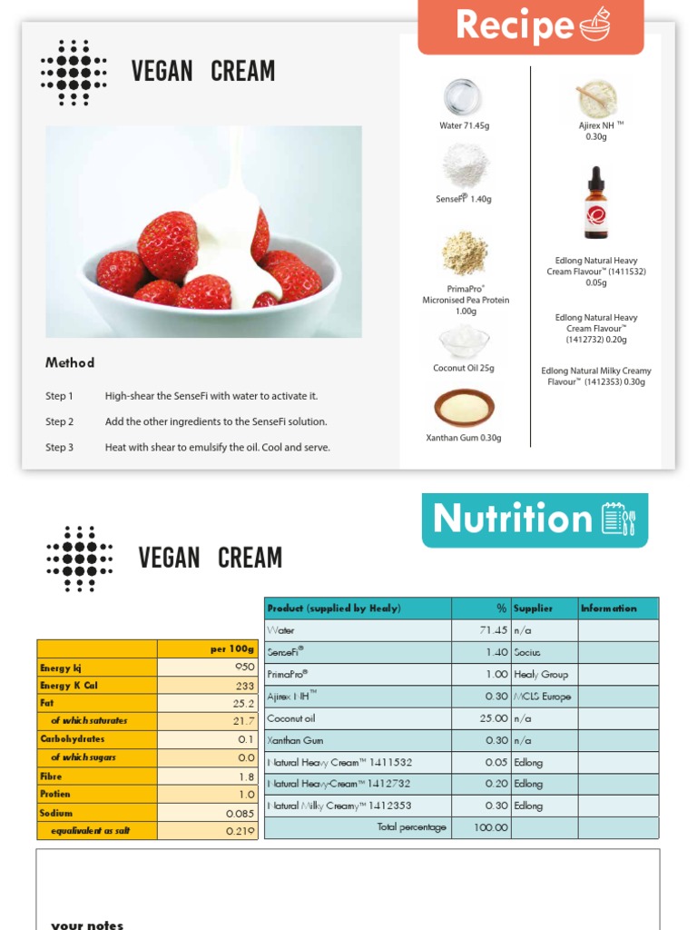 Vegan Cream Recipe Card 2022 | PDF | Cream | Food Ingredients