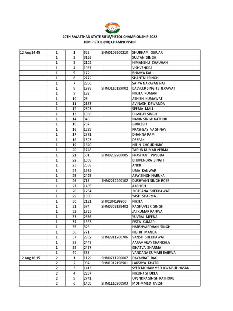 10M Air Pistol Detail | PDF