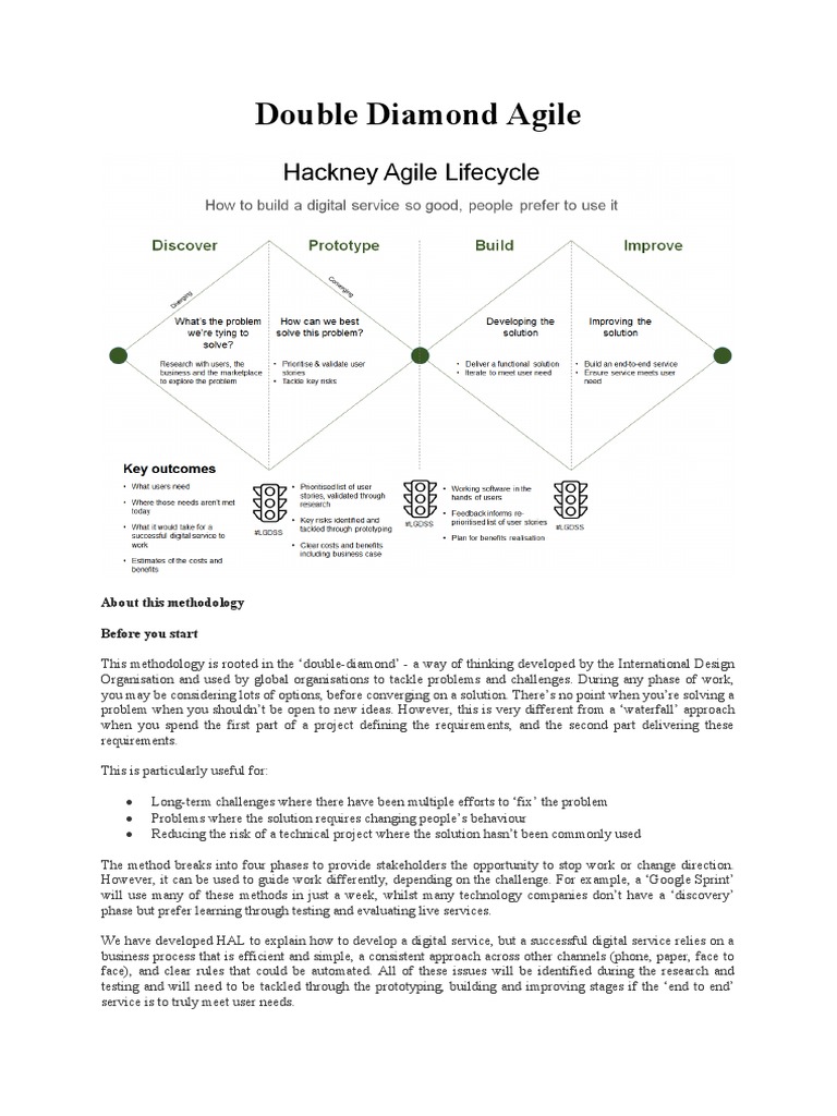 Double Diamond Agile | PDF | Agile Software Development | Six Sigma