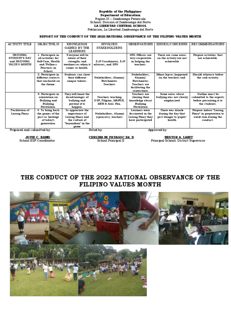 Report of The Conduct of The 1 | PDF | Behavior Modification | Cognition