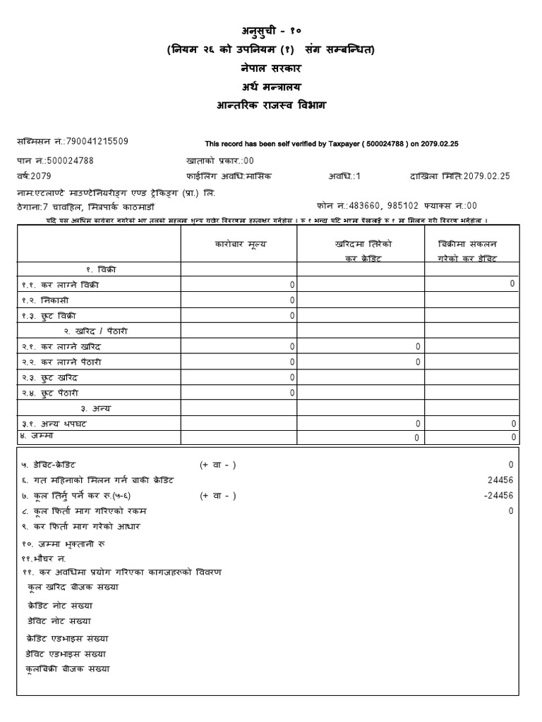 Vat Return of Nepal | PDF