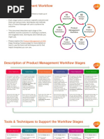 APQP Training Material | PDF | Reliability Engineering | Specification (Technical Standard)