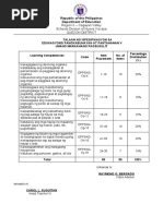 EPP 5 - PERIODICAL EXAM WITH TOS 2nd QUARTER | PDF
